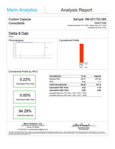 OG Kush | Delta 8 Snip & Rip Dabs | Bearly Legal Hemp Co. | Indica– HYYE
